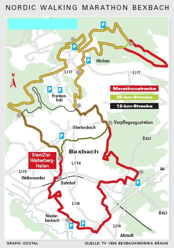 TV Bexbach: Nordic-Walking